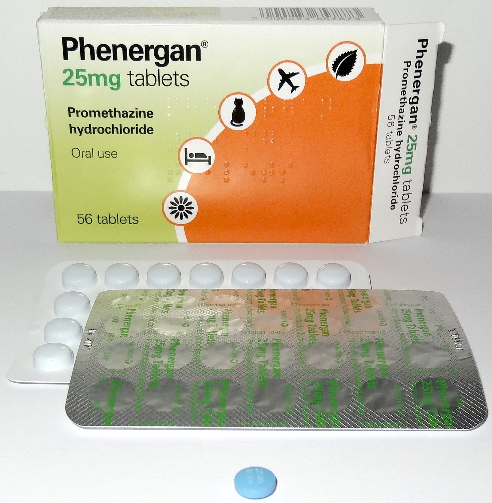Promethazine-How does it act in nausea and vomiting? > PharmaCampus
