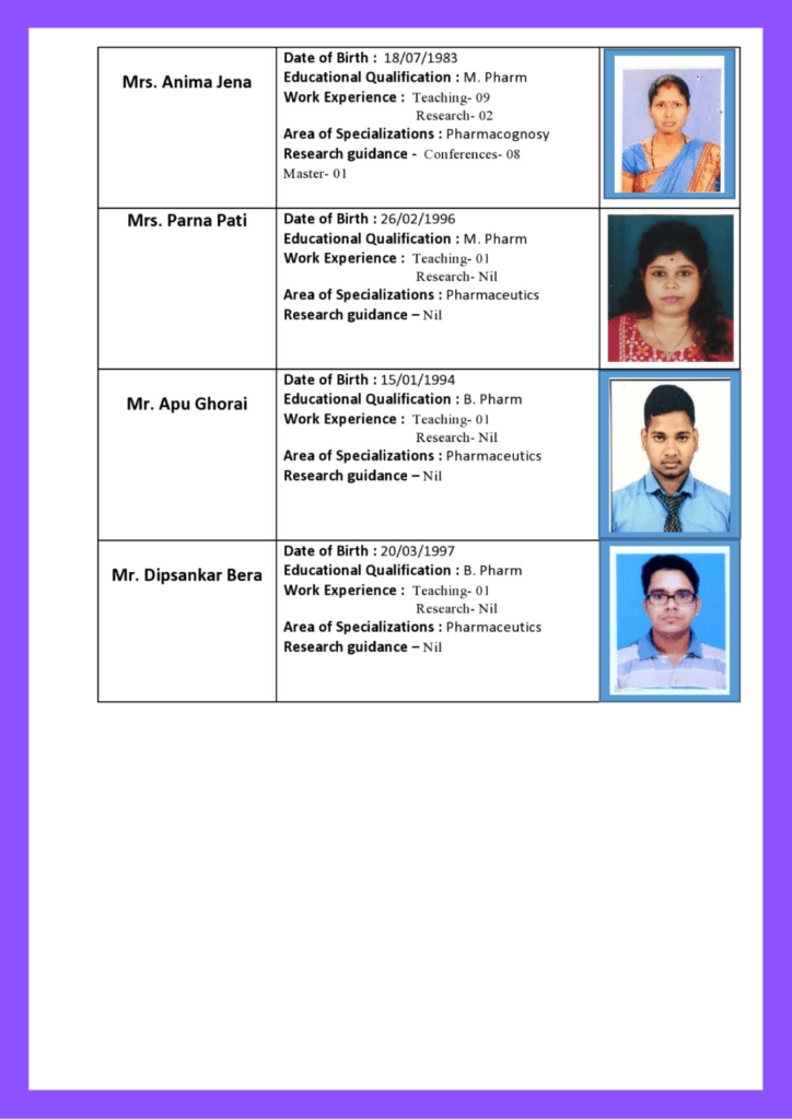 ANAND COLLEGE OF EDUCATION > PharmaCampus